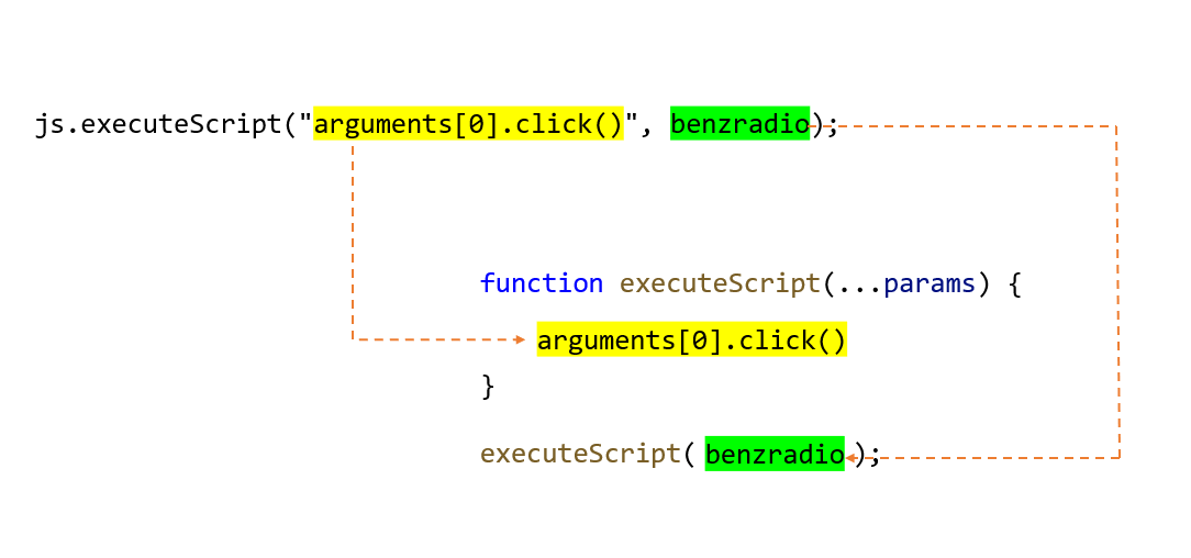 Sử dụng javascript trong selenium (phần 2) | GiangTester Blog